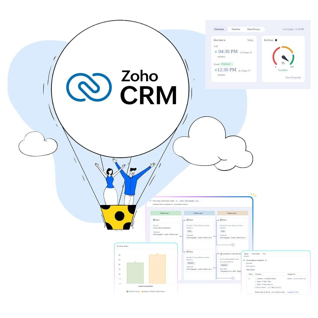 Zoho CRM: il CRM integrato che accelera la vendite | Impresoft Engage